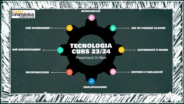 Presentació Tecno 2n Batx | Genially