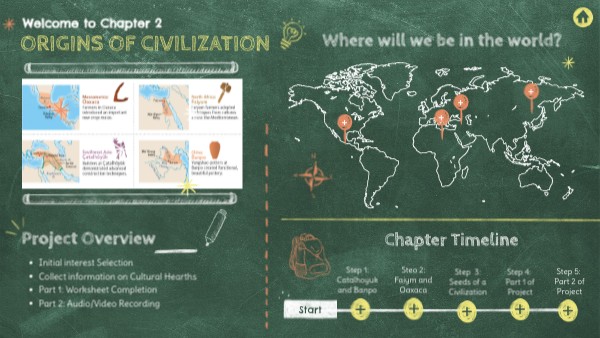 Chapter 2 Project Instructions | Genially