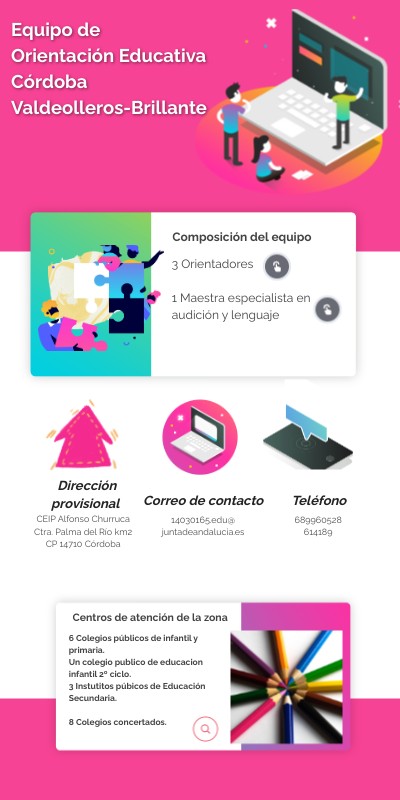 Dato contacto equipo