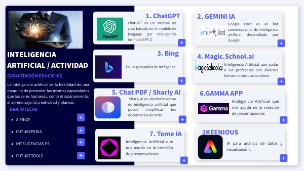 ACTIVIDADES IA | Genially