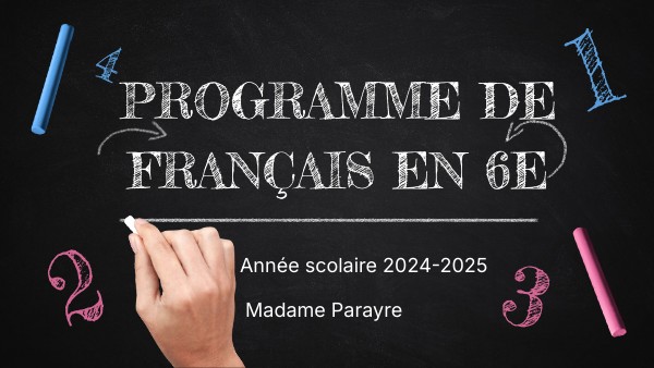 PRESENTATION 6e 2024 2025 | Genially