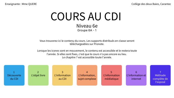 Cours CDI 6EA groupe 1 | Genially