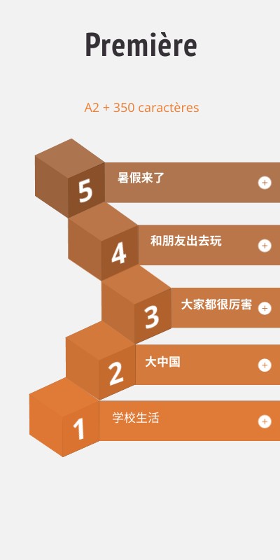 Progression annuelle 高二-三外 | Genially