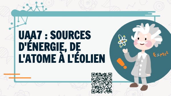 P6.1 UAA7 | Genially