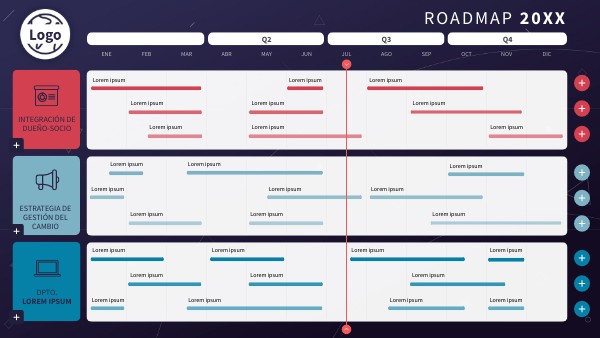 ROADMAP | Genially