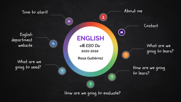First day 4º Div 2024-2025 | Genially