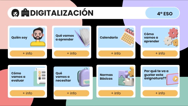 DIGI 4 ESO | Genially