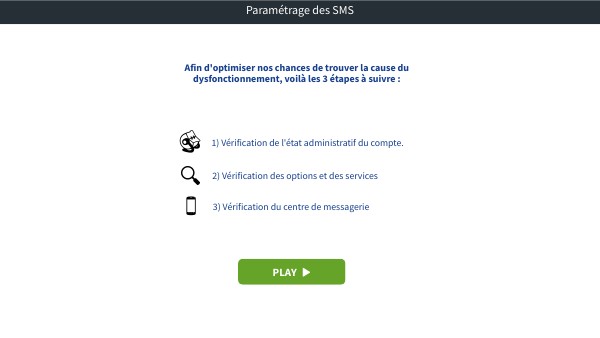 MAJ V3 - Paramètre SMS | Genially