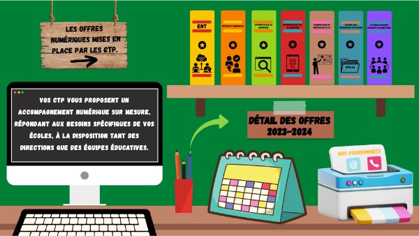 Modèle 24-26 Offres Numériques 2024-2025 | Genially