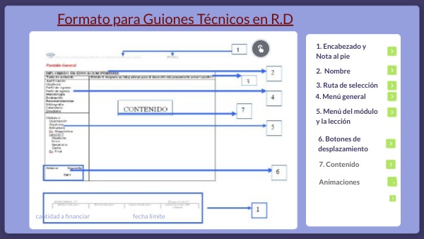 Formato para Guiones Técnicos en R.D | Genially