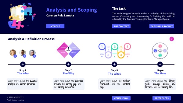 ASSIGNMENT 2 - Analysis and Scoping