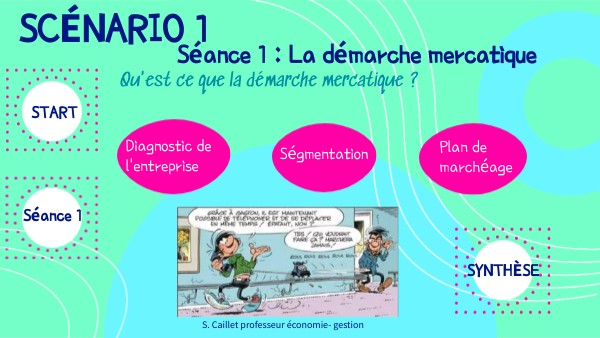 MCVA 1 la démarche mercatique | Genially