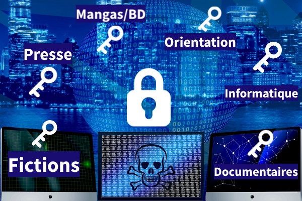 6e CDI G1 | Genially