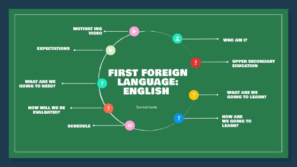 SUBJECT GUIDE 2024-25 | Genially