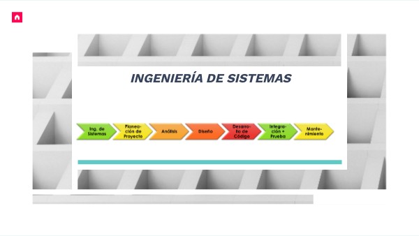 PP1_U2: TP 2 | Genially