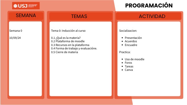 Programacion Estadistica II | Genially