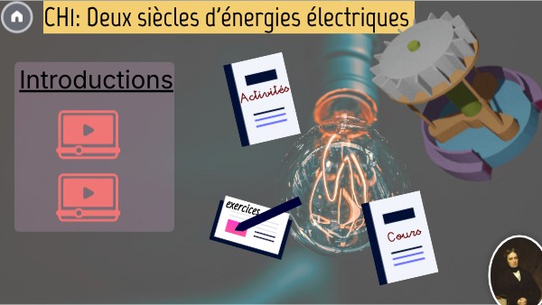 Tle ens CH1 Deux siècles d'énergies électriques | Genially