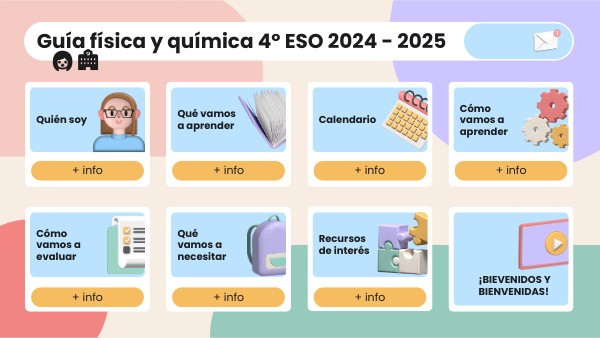 GUÍA FYQ 4 ESO 2024 2025 | Genially