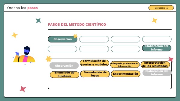 PASOS DEL METODO CIENTÍFICO