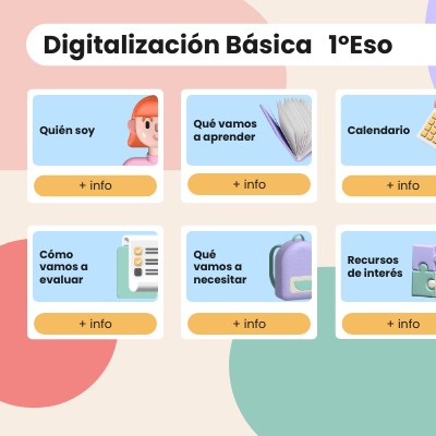 UÍA DOCENTE DE Dig-Basica 1eso | Genially