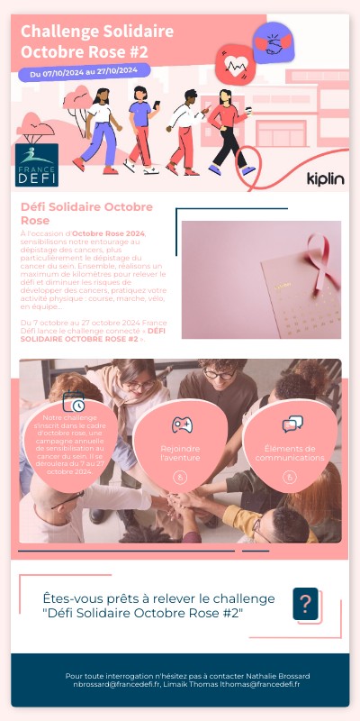 Challenge octobre rose | Genially