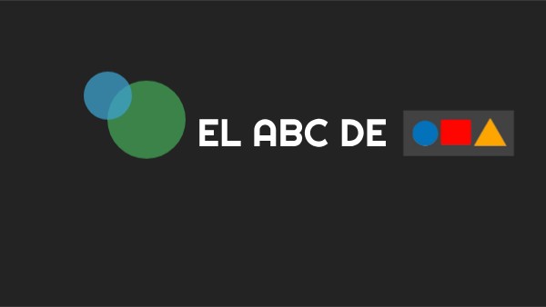 El ABC de la Bauhaus | Genially