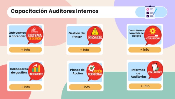 Gestión Documental | Genially