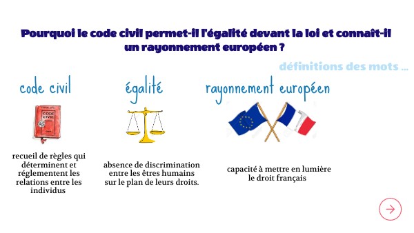 Code civil et rayonnement européen | Genially