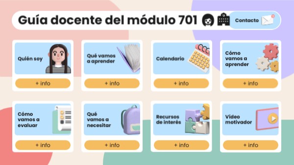 GUÍA DOCENTE DEL MÓDULO 701 | Genially