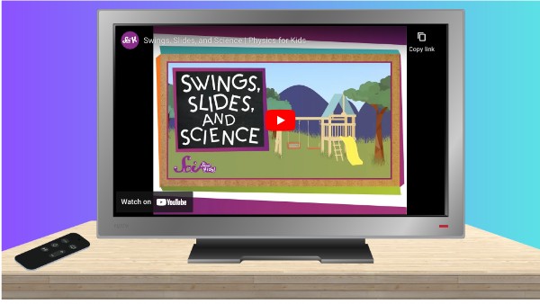 25.5 lesson | Genially