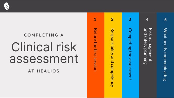 Healios clinical risk assessment process | Genially