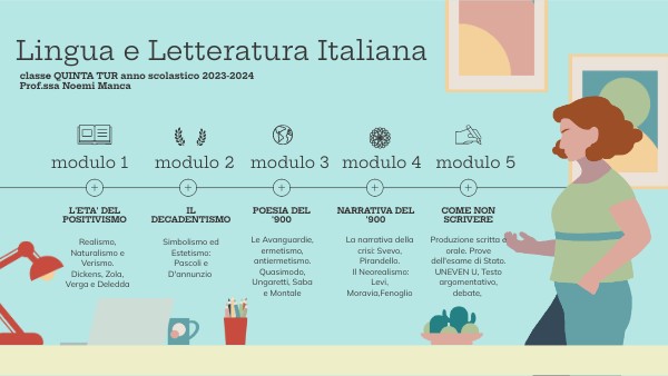 illustrazione programma italiano e storia classe terza