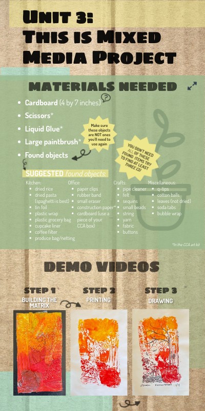 Unit 3 Materials | Genially