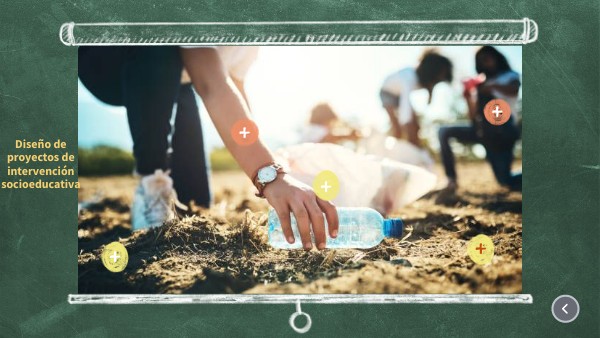 Diseño de proyectos socioeducativos | Genially
