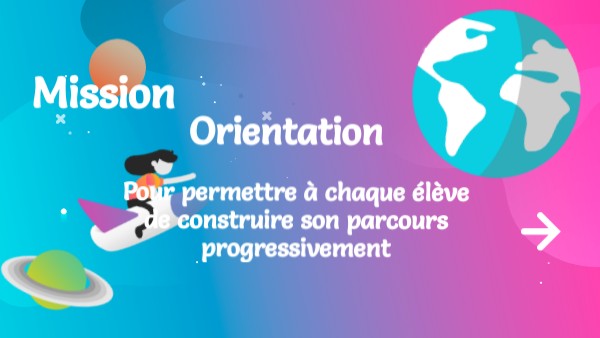 Orientation | Genially