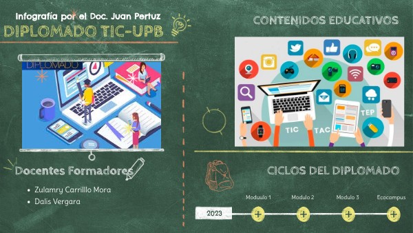 RECURSO DIGITAL CLASSROOM | Genially