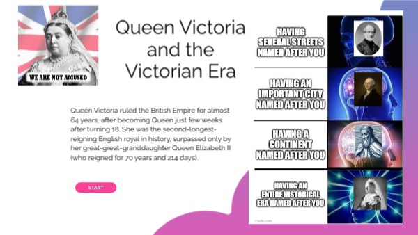 Queen Victoria | Genially