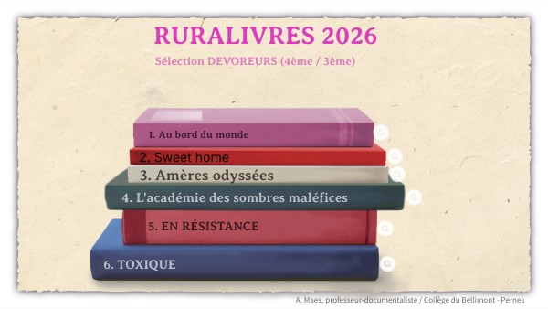 Dévoreurs 2025 | Genially