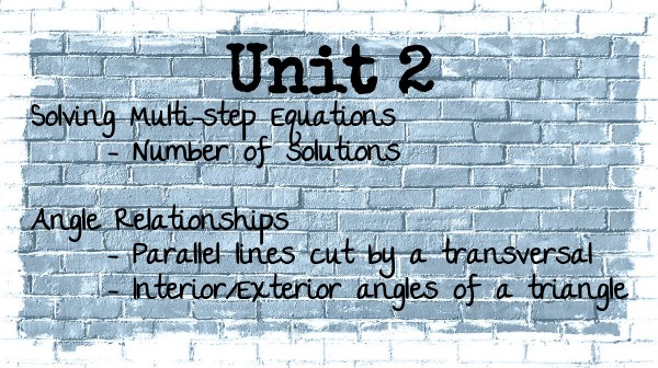 Learn About It - Unit 2