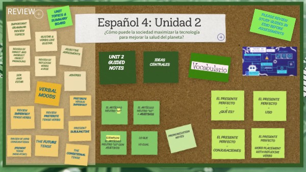 Spanish 4 Unit 2 Summary | Genially