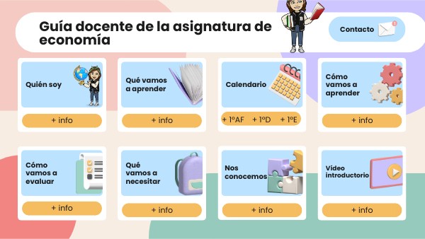 ECO-1º BACH | Genially