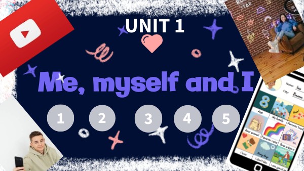 Years 9 Unit 1 me myself and I