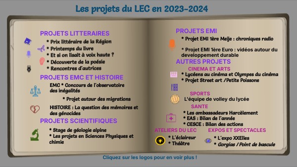 Projets LEC 2023-2024 | Genially
