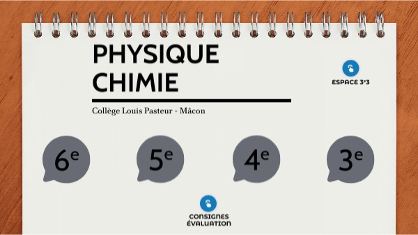 Physique - chimie - Collège Pasteur | Genially