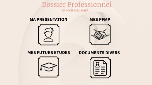 Mon Genially | Genially