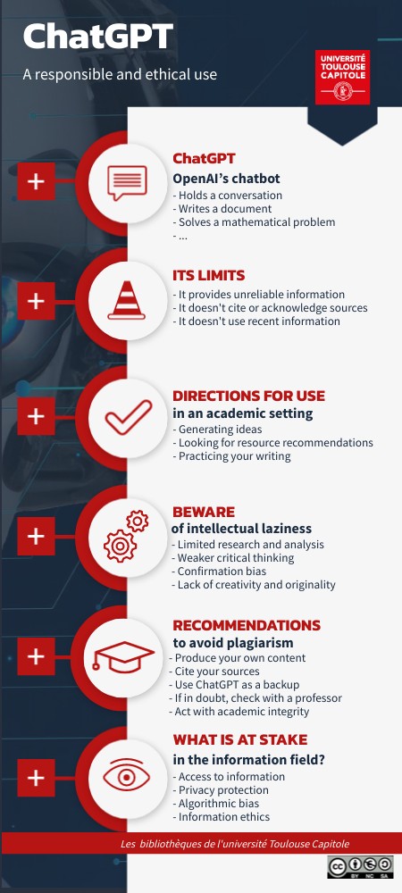 Chat GPT EN | Genially