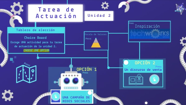 Spanish 4 Unit 2 Choice board | Genially