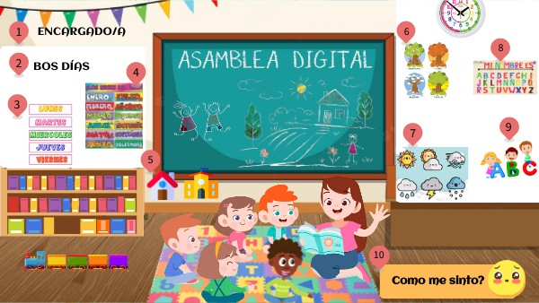 ASAMBLEA 4 ANOS | Genially