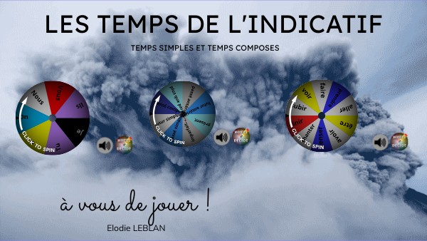 Roue des verbes INDICATIF E. Leblan | Genially
