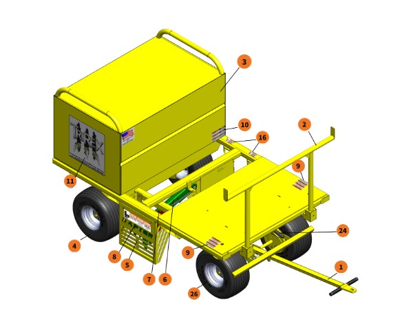 TriRex™ Right Side View 2018 | Genially